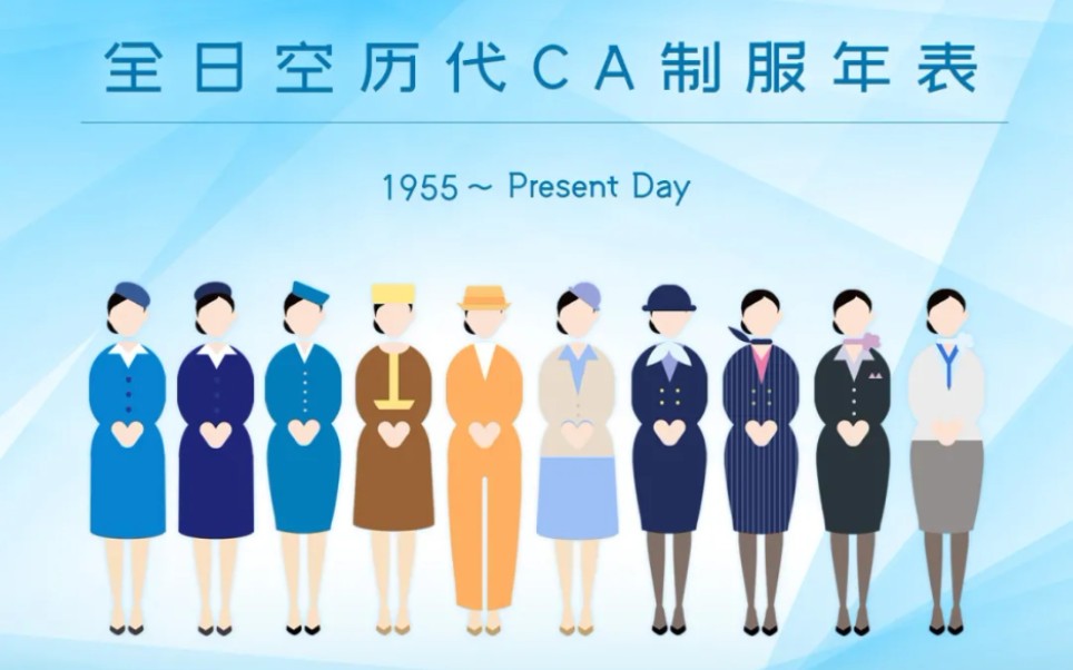 43秒看完ANA全日空制服的变迁史