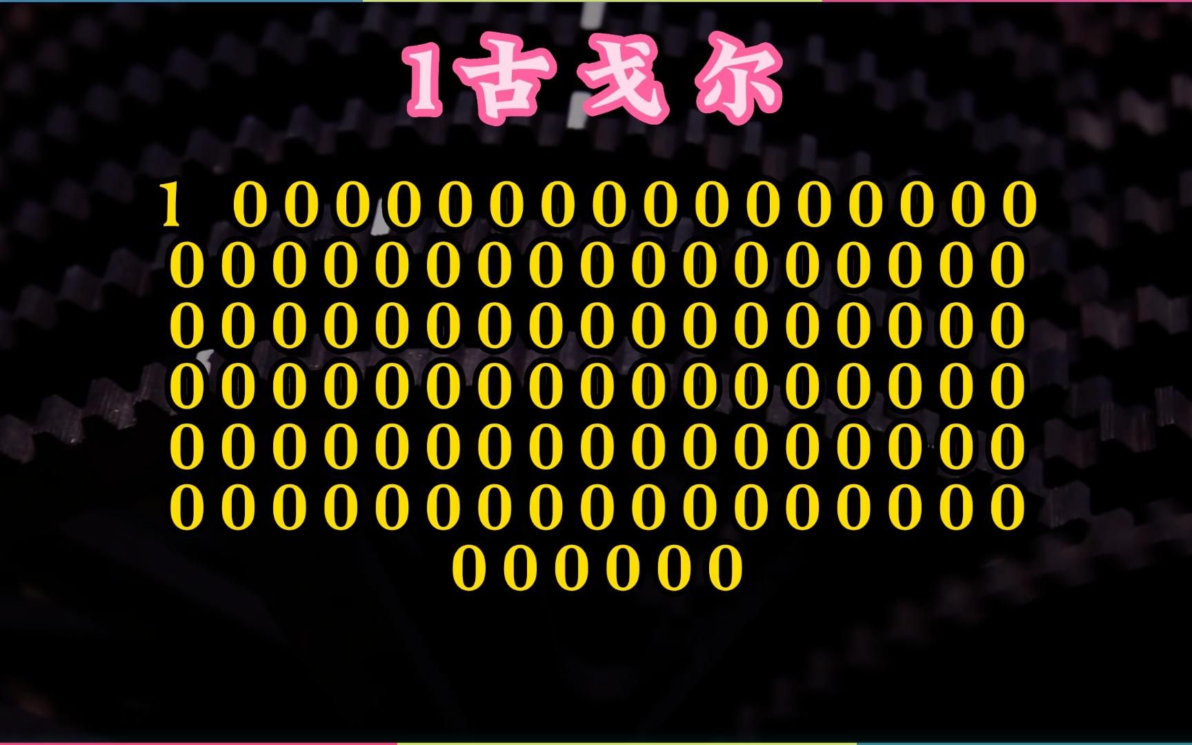 最大的计量单位“古戈尔”有多大?结果超乎你的想象!