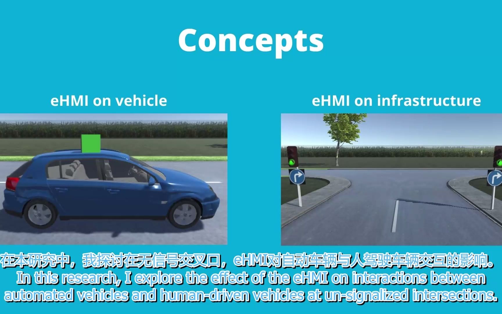 代尔夫特硕士论文eHMI助力自动驾驶车辆与其他道路司机沟通(中英...