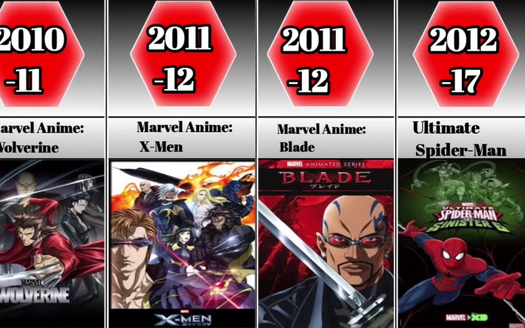 1966-2024所有漫威动画电视连续剧列表,你看过几部