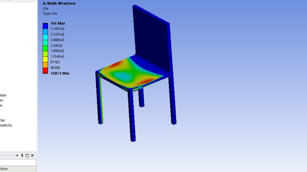 Ansys Workbench椅子疲劳寿命分析