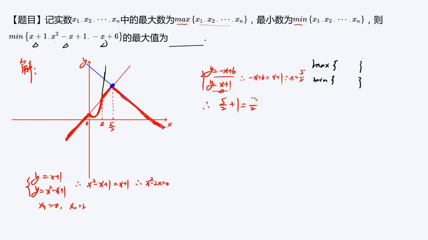 高中数学:分段函数