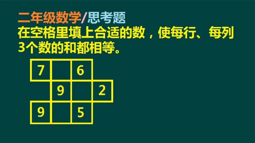 在空格里填上合适的数,使每行、每列3个数的和都相等