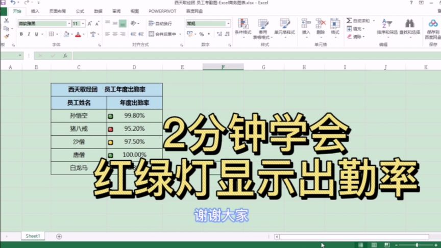 2分钟学会红绿灯显示出勤率
