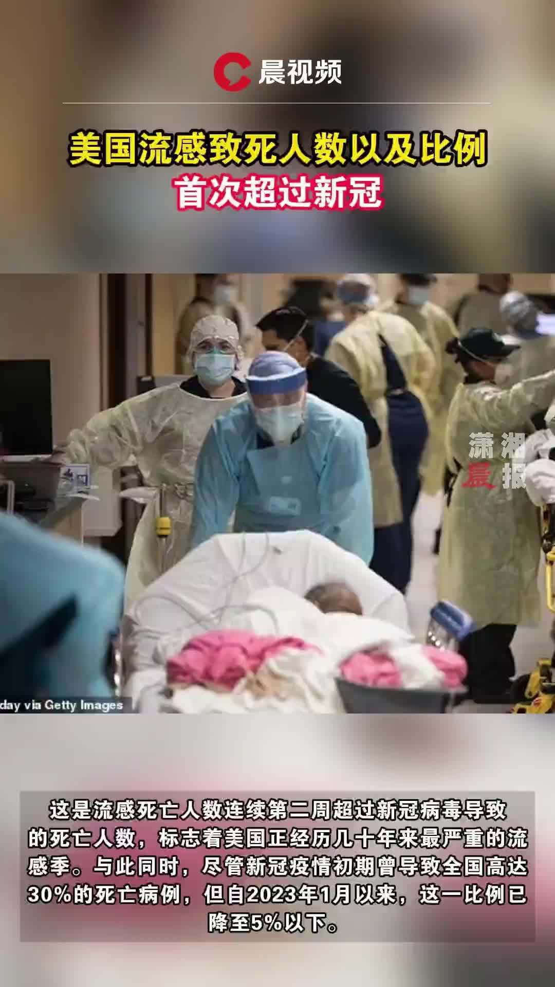 美国流感致死人数以及比例首次超过新冠