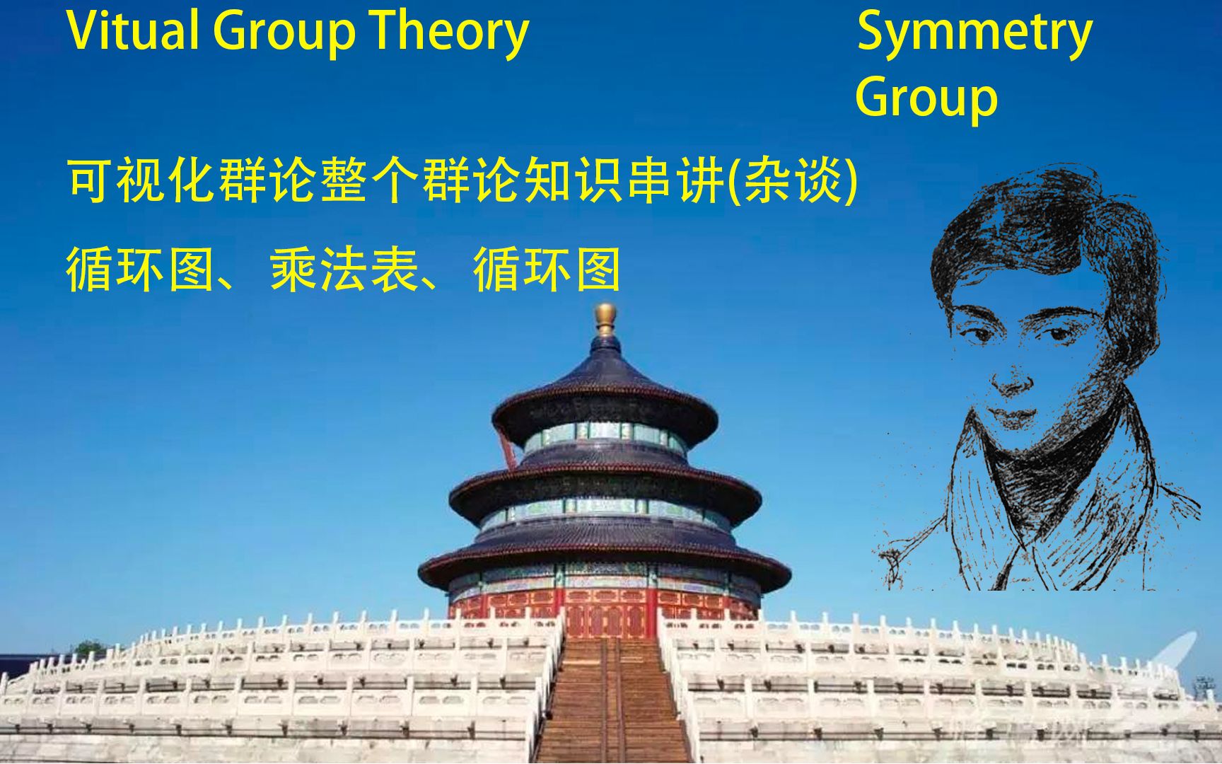 ...群论不好理解?有了这三个工具这些都不是事。 本视频仅对可视化群...