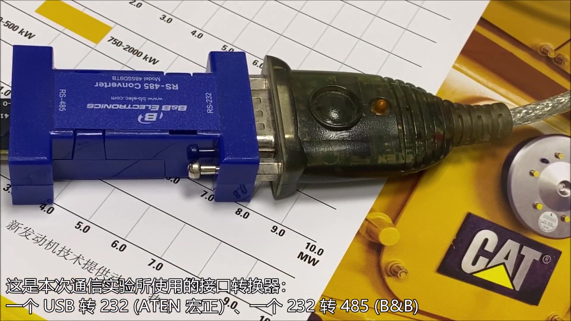 【屏幕录像】使用串口调试程序,解析 Cat EMCP 4 的 Modbus RTU ...