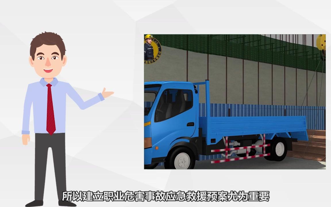 《各行业职业卫生安全管理》公民修养---慈溪市社区学院-陈海强