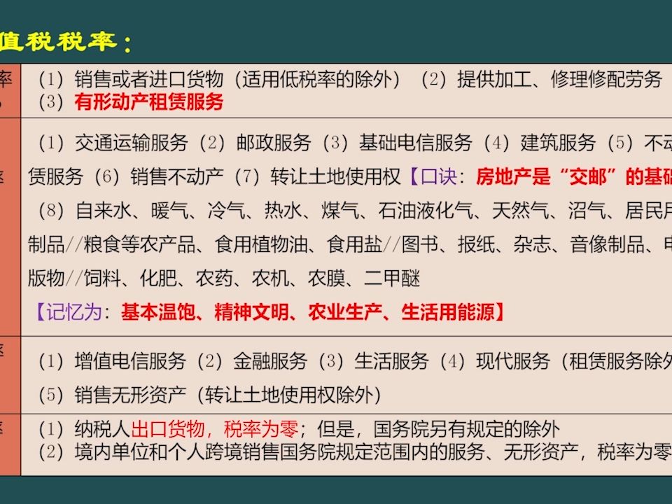 增值税的税率