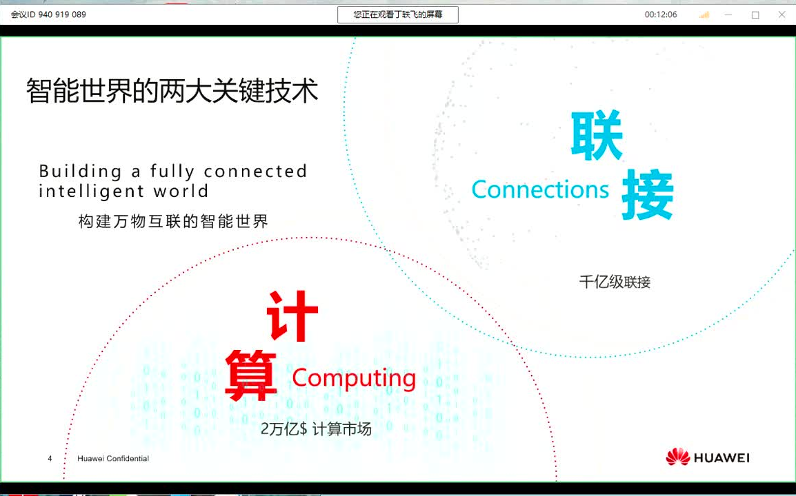 华为渠道在线赋能培训合辑2020