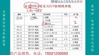 变频器功能应用与设置_变频器控制方式功能_第2节
