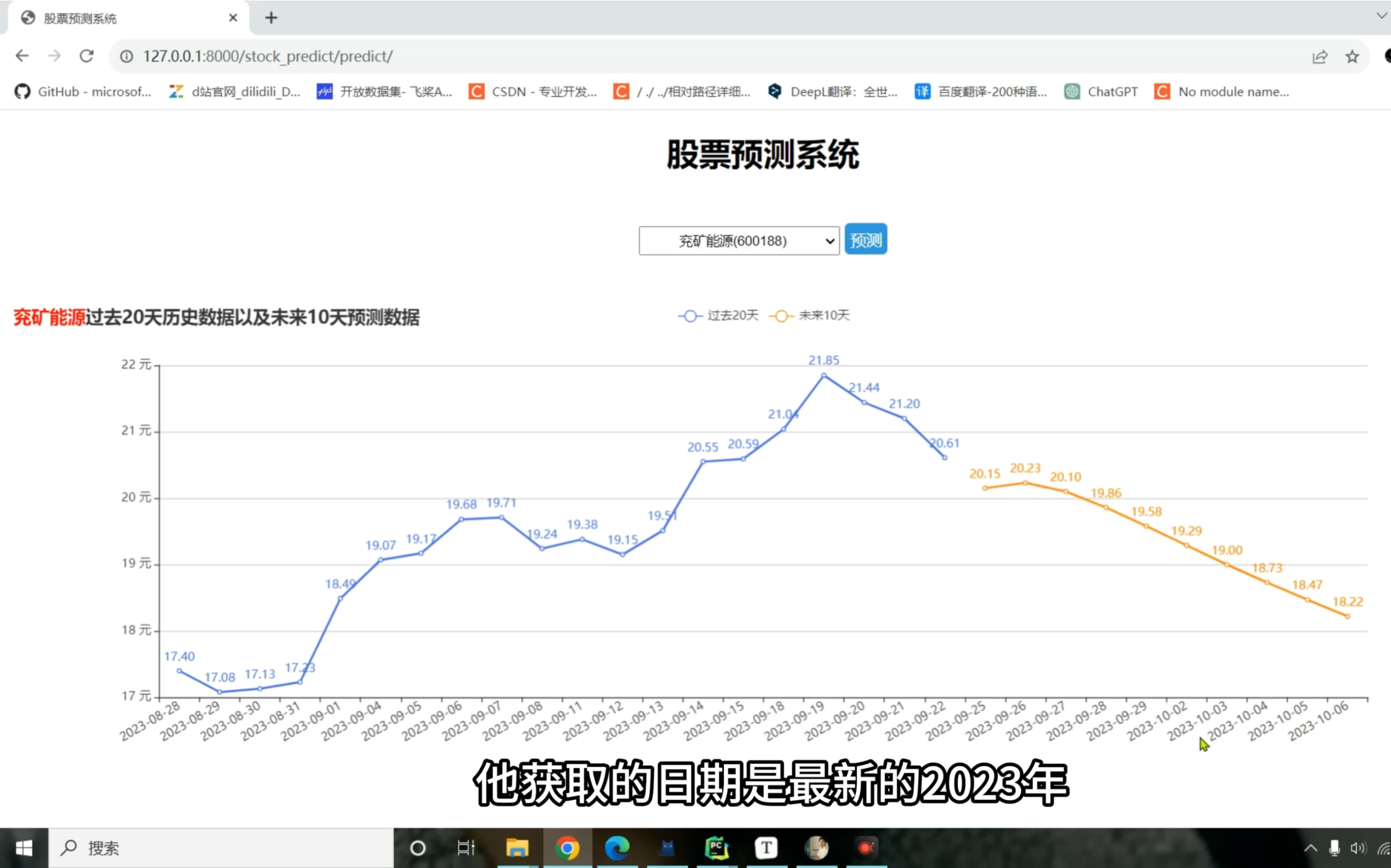 毕设基于深度学习的股票预测系统,Lstm股票预测模型设计与实现,预测...