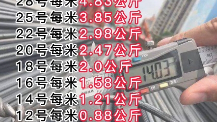 钢筋每米重量计算表