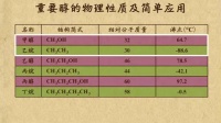 乐乐课堂 高中化学选修5 第45集 重要醇的物理性质及简单应用 45