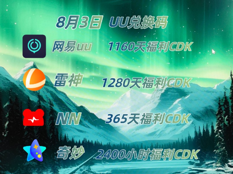8月3日UU加速器免费兑换码!