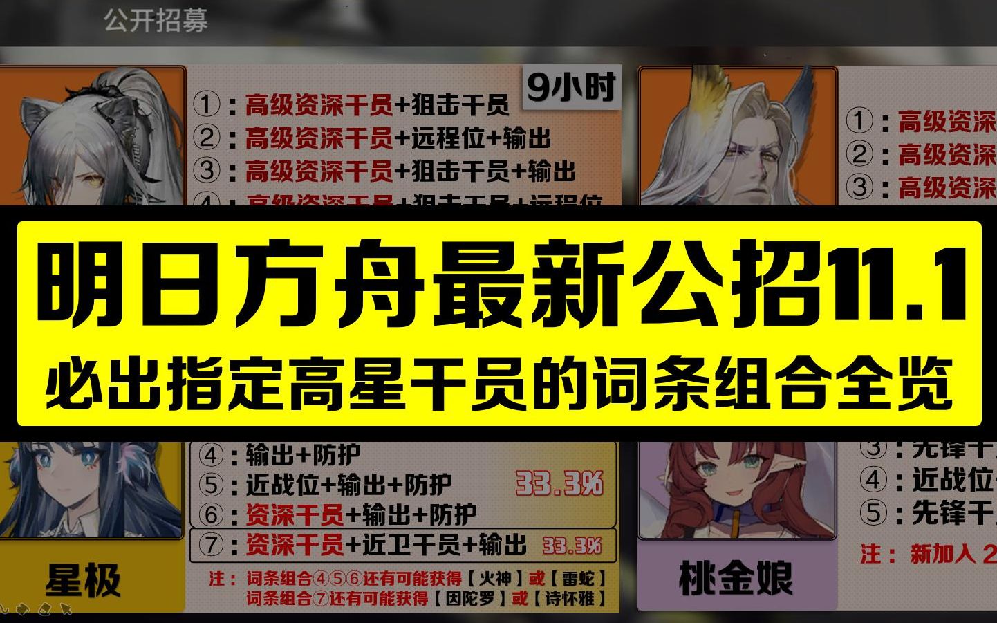 明日方舟第三次公招改版后(11月1日后) 必出指定高星干员的词条组合...