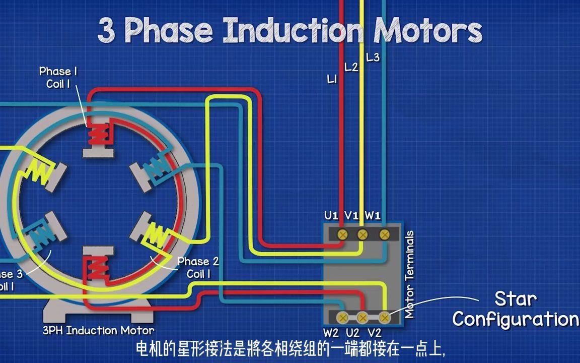 电机星形接线和三角形接线,及其线电压和电流的关系