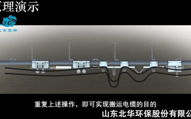 矿用电缆拖挂单轨吊 报价热线:131-7677-1017