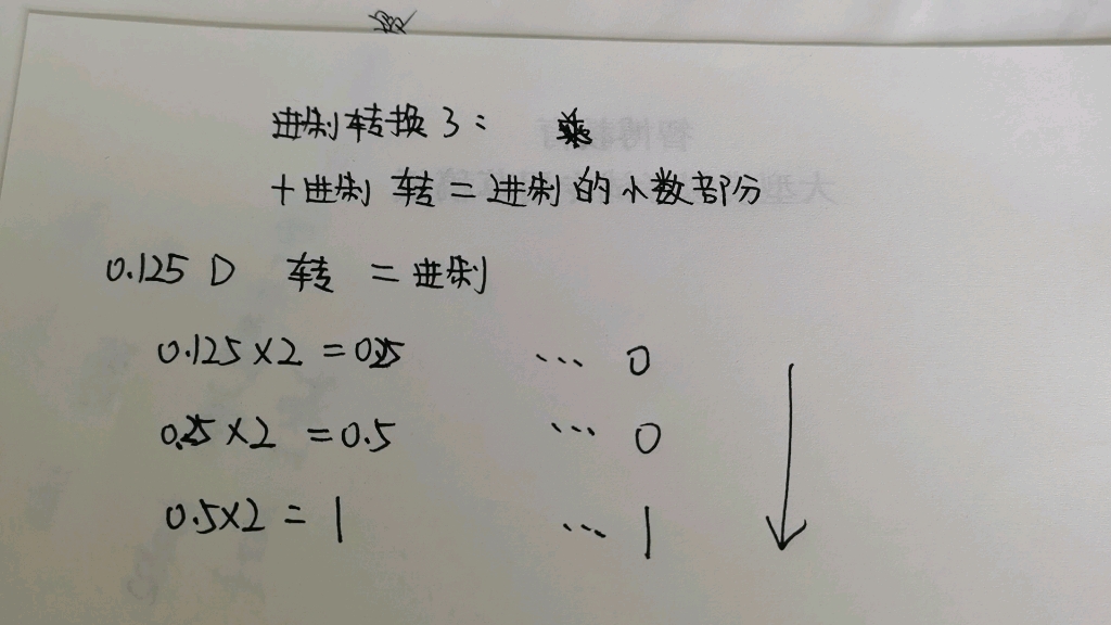 进制转换3:十进制转二进制的小数部分