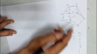 秒杀-三角函数经典转换