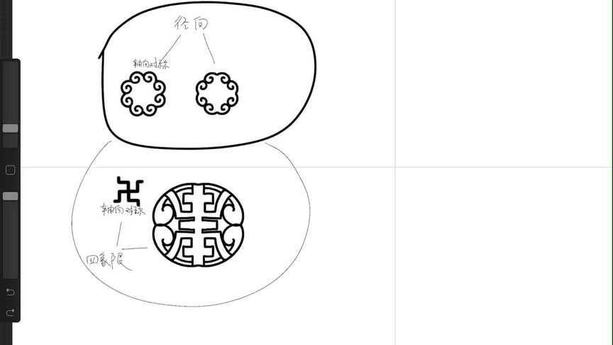 我不是专业的,我只分享我画图时的工具用法,只分享几集