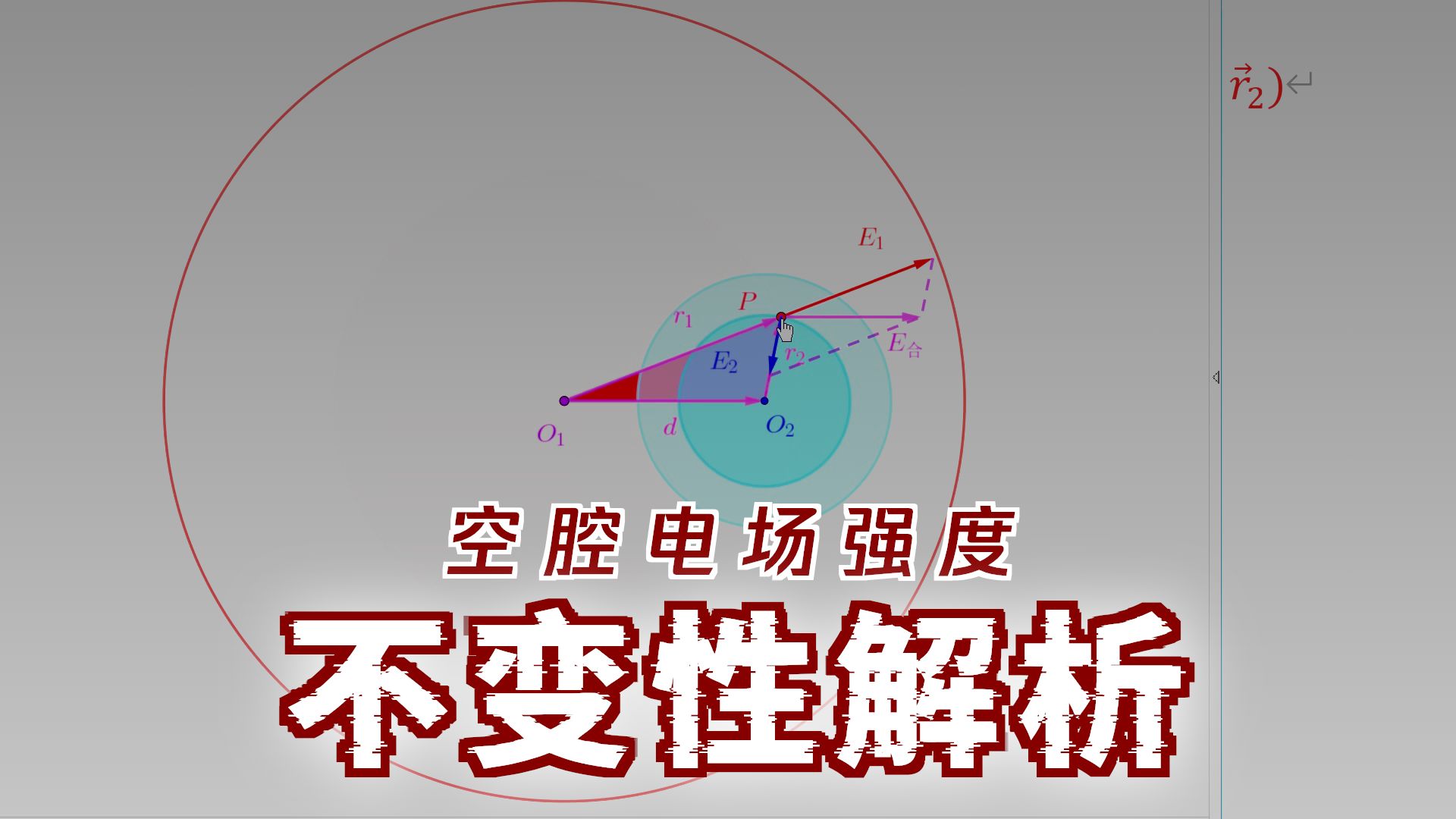 带电球体空腔内的电场强度计算