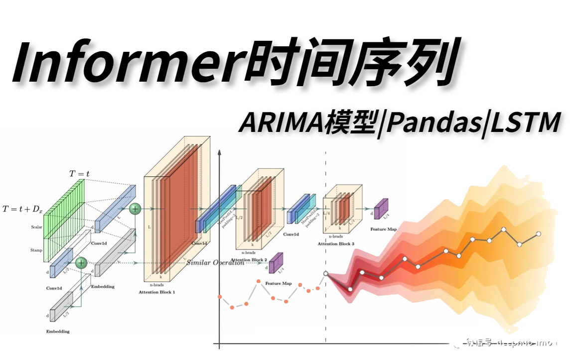 ...Informer长时间序列预测模型、ARIMA模型、Pandas、股票预测案例!...