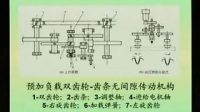 数控钻床加工视频 数控车床的编程与操作 数控编程