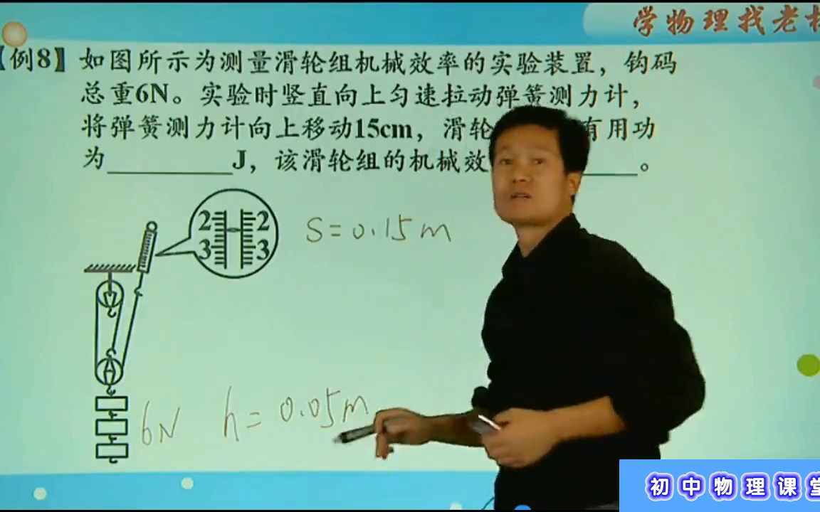 初二物理:简单机械和功-机械效率,必考题型