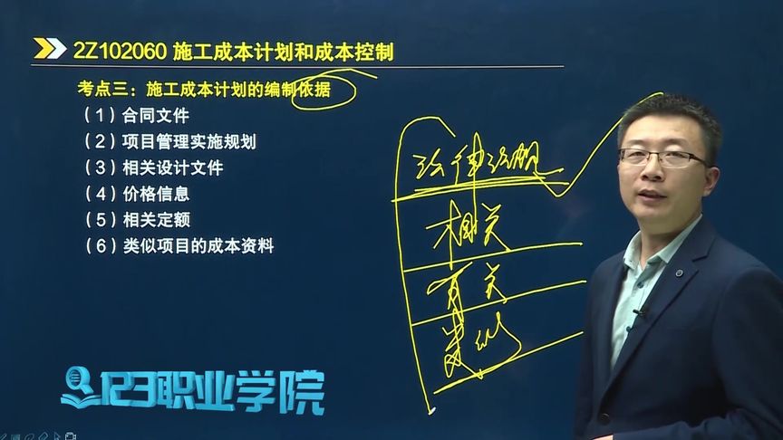 二建考点:施工预算与施工图预算的对比
