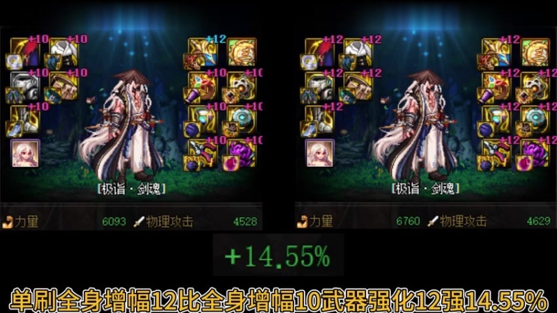 (百分比职业)全身增幅12比全身增幅10强多少