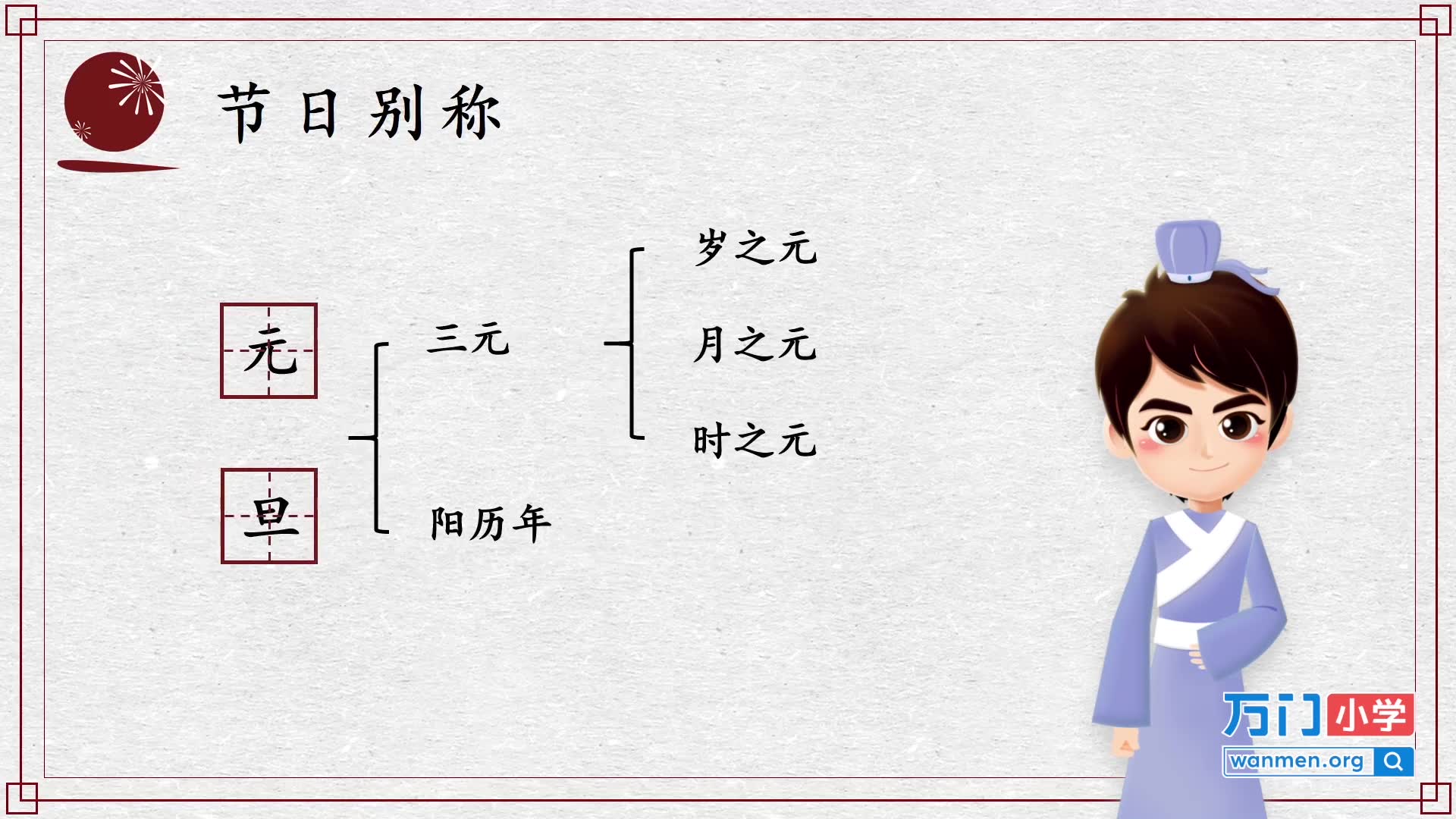 遍览中国传统节日