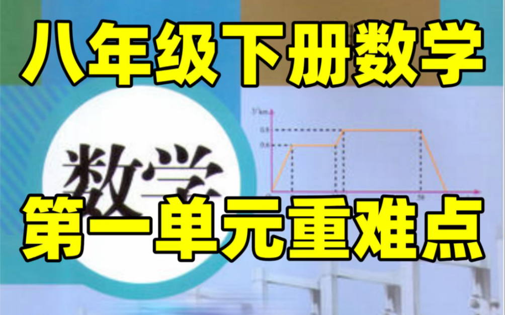 人教版八年级下册数学第一单元重难点#初中#八年级#初中数学#知识...