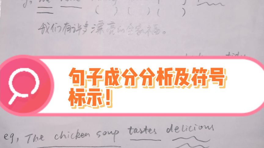 句子成分分析:主语、谓语、宾语、定语、状语、补语、表语同位语