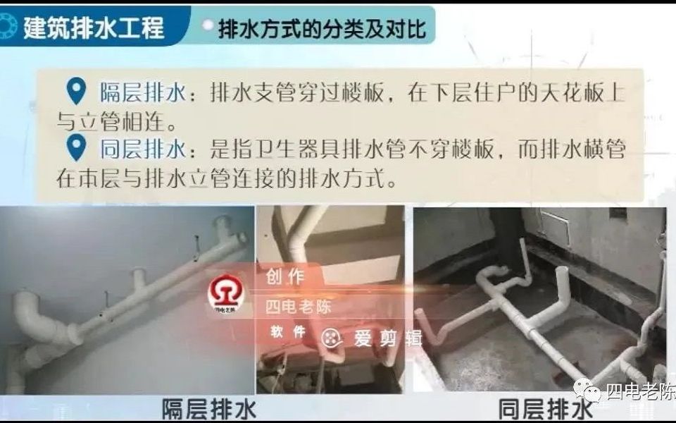 王达磊:室内排水系统的分类及特点