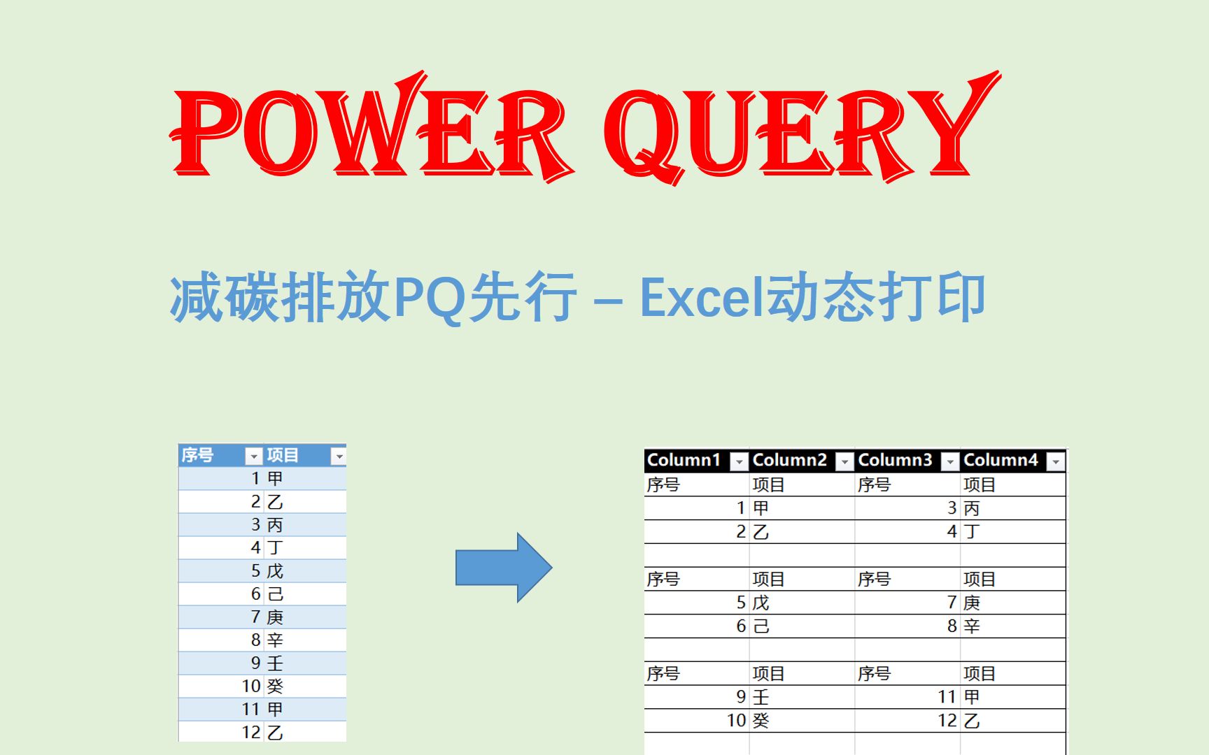 减碳排Power Query先行 Excel一维转多维 动态打印