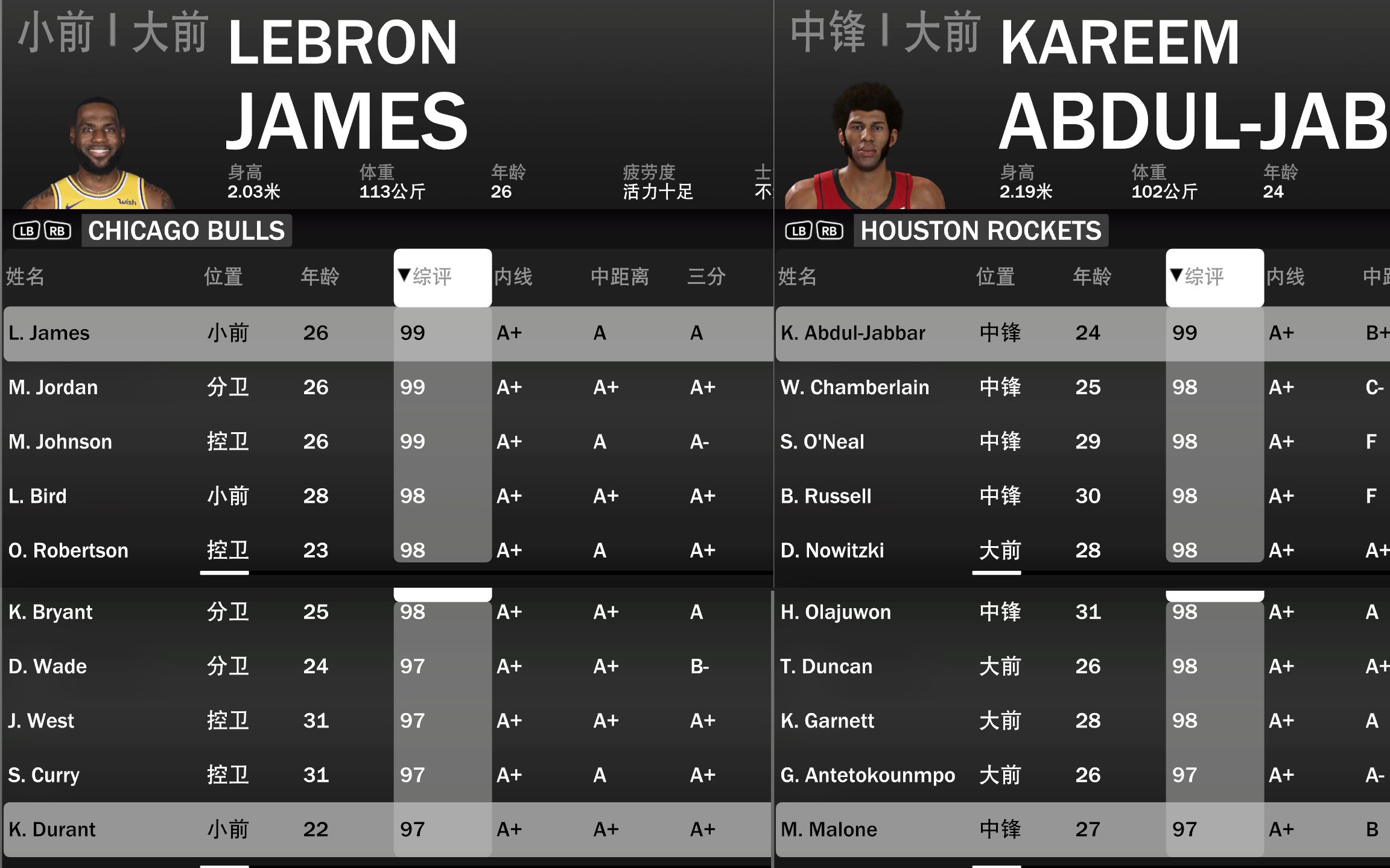 【NBA2K22】外线VS内线