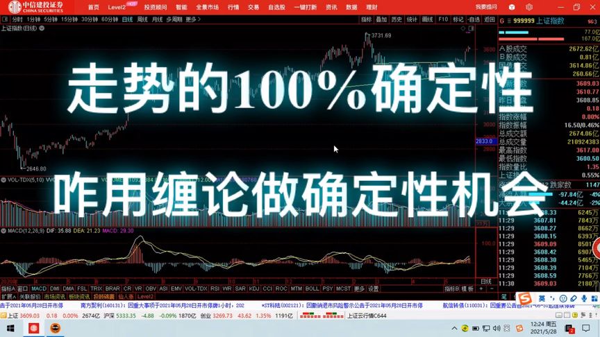 走势100%的确定性,如何用缠论做确定性机会