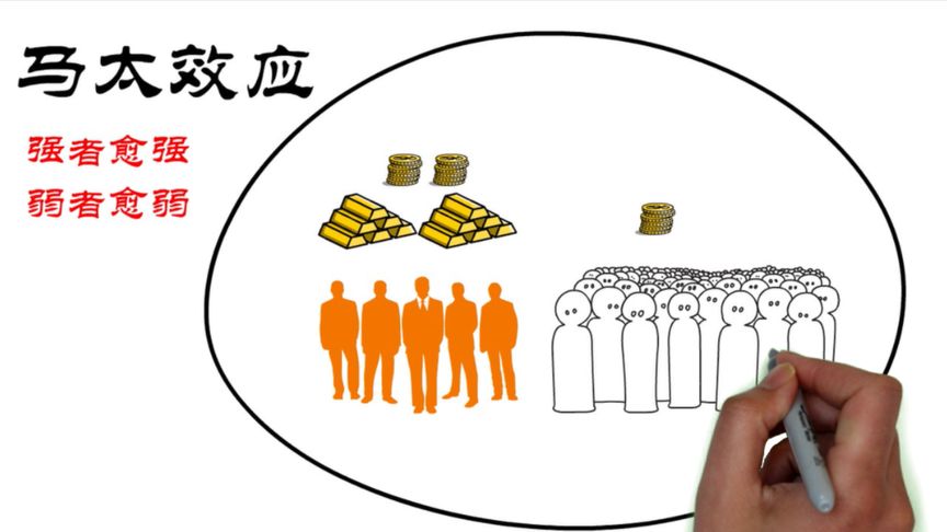 什么是马太效应?马太效应对我们有什么积极作用?