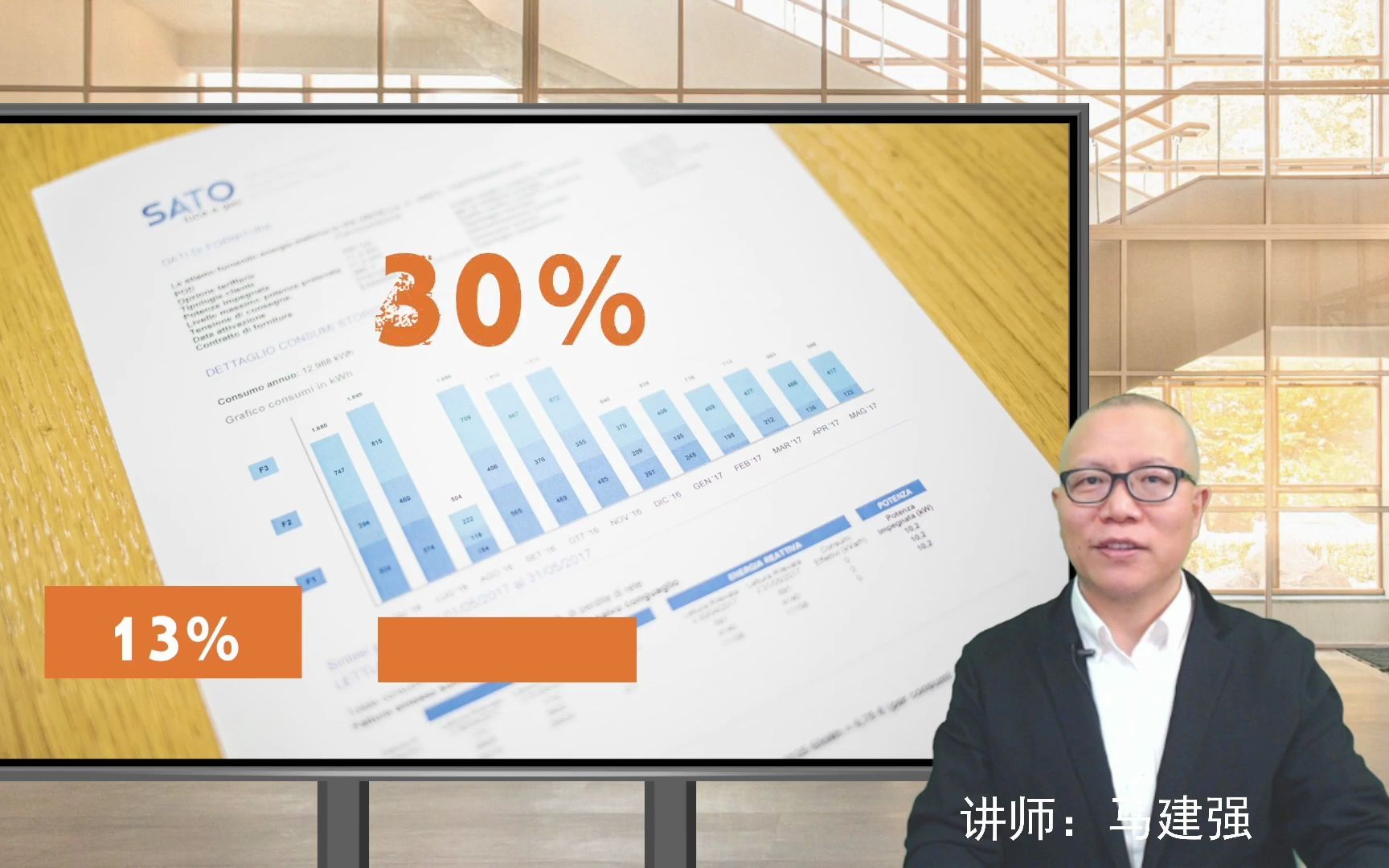 年底汇报,业绩数据的滚动增长变化效果(PPT动画)