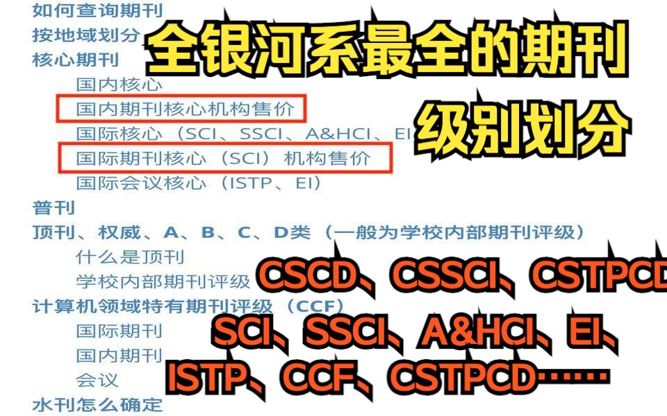 什么是水刊、顶刊顶会?期刊级别划分及机构售价,sci,ccf,ssci,ei,国内...