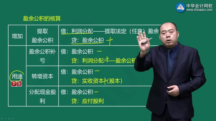 初级会计师考试 盈余公积核算精讲