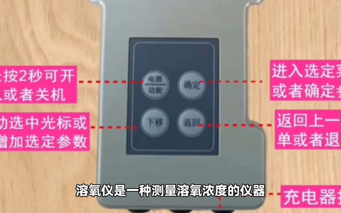 溶氧控制仪:最先进的溶氧检测解决方案