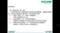 初级会计电算化 会计从业视频教程免费 会计基础视频