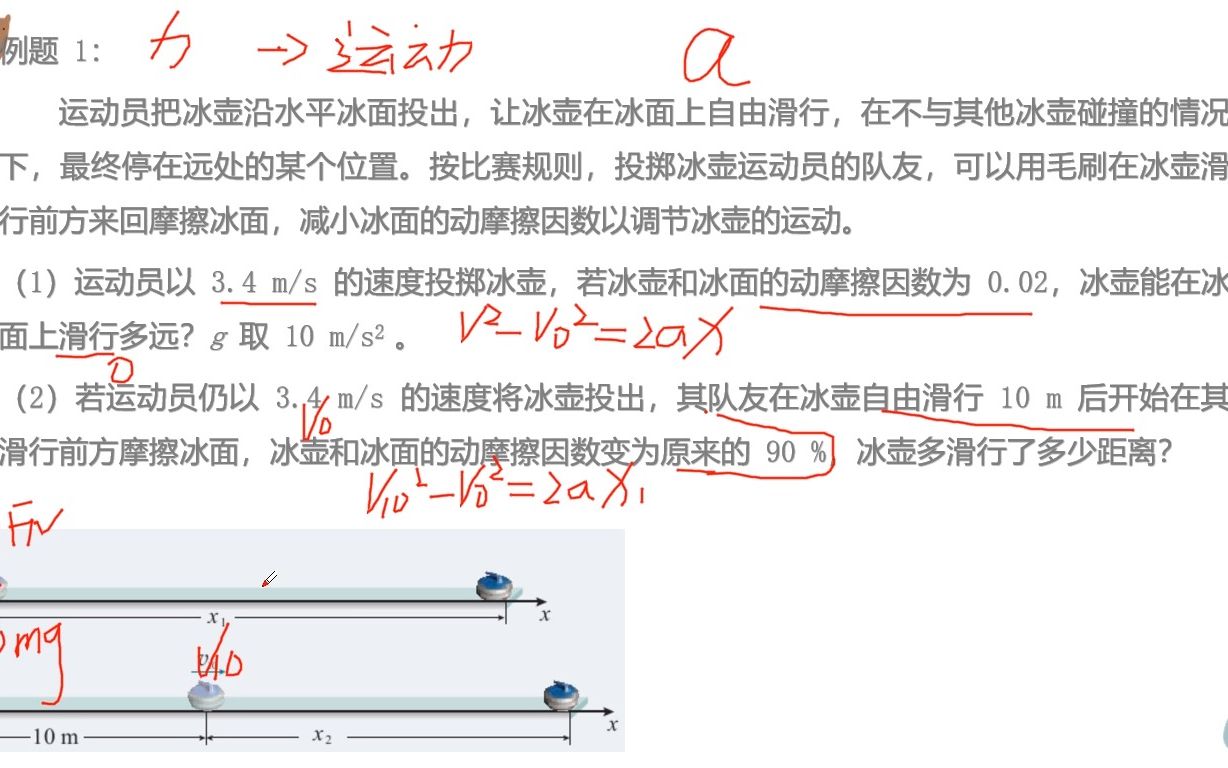 4.5牛顿运动定律的应用