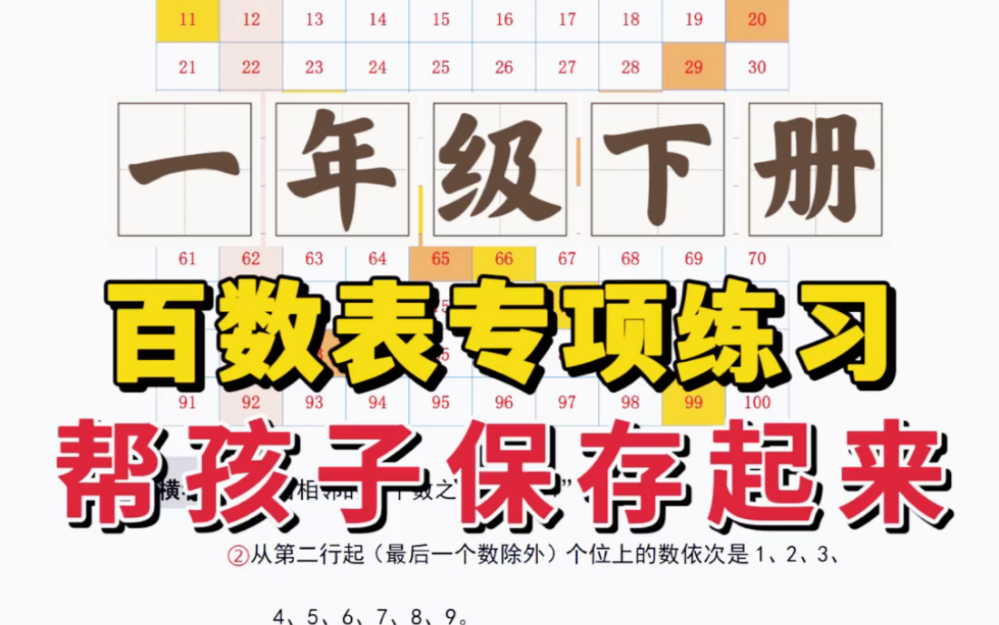 ...百数板专项练习,让孩子更好的了解100以内数的排列,了解百数表的规律