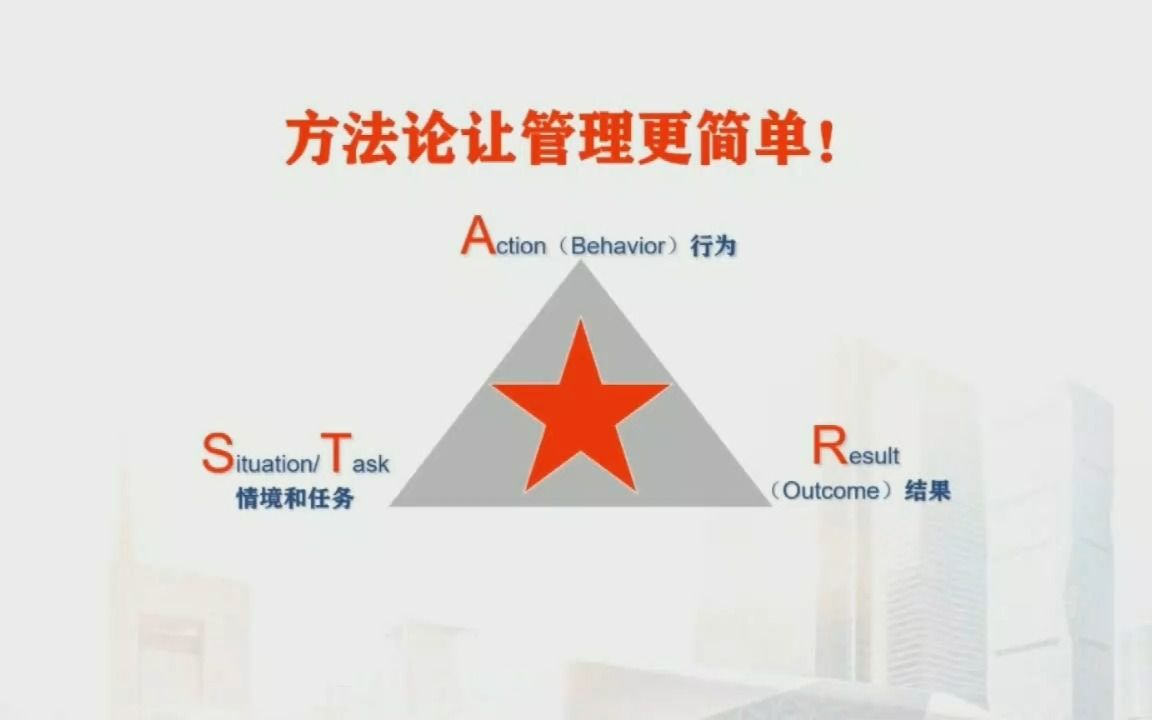 STAR模型在人才选育用留中的灵活运用