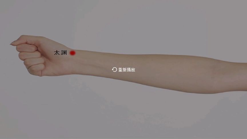 手太阴肺经,太渊穴定位