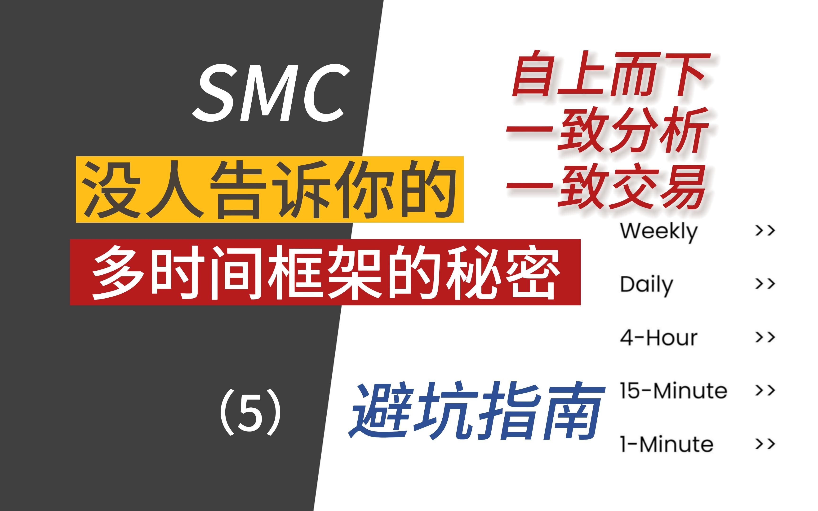 ...下一致分析和交易的秘密(5)|幻影交易|SMC订单流策略|高阶版市场结构