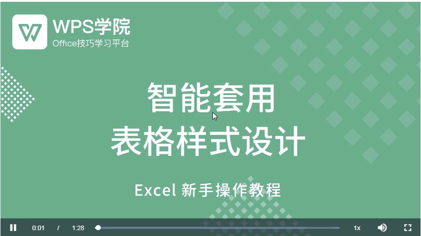 【WPS官方教程】3-3.智能套用 表格样式设计